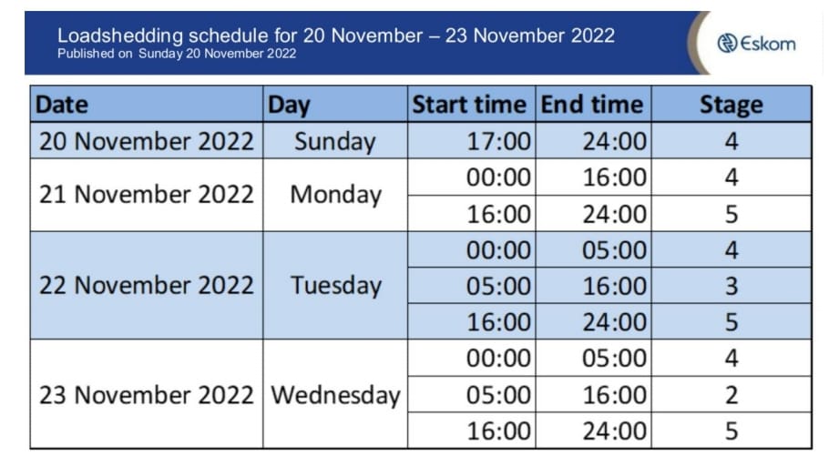 ESKOM LOAD SHEDDING UPDATE 20 - 23 Nov 2022 - George Municipality