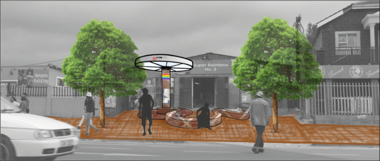 INNOVATIVE PROJECT TO TRANSFORM THEMBALETHU - George Municipality