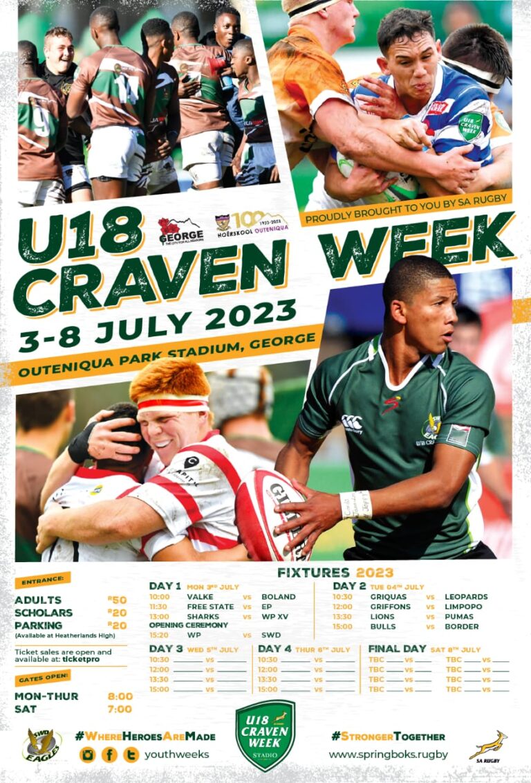 GEORGE IS HOST TO THE U18 CRAVEN WEEK - George Municipality